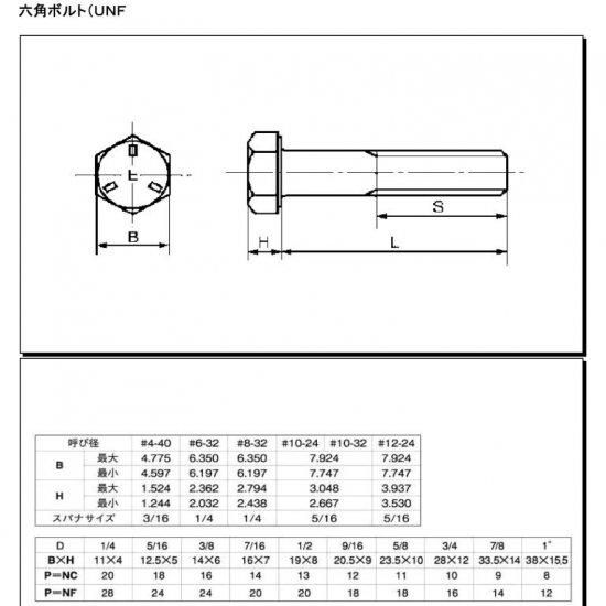 ステンレス 六角ボルト UNF 5/16-24X1'3/4L(ユニファイ細目/L寸は首下表記です)
