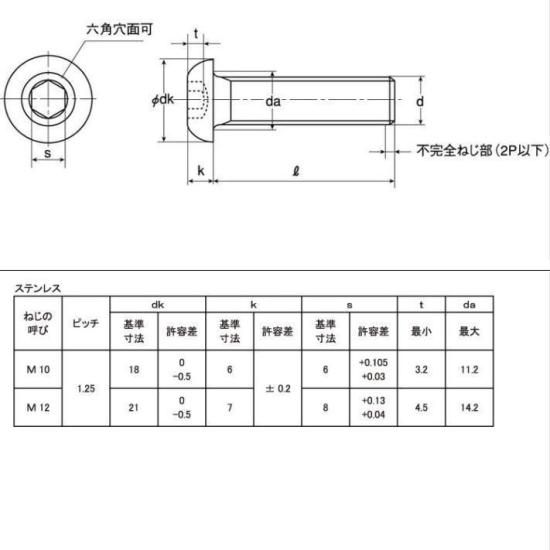 ステン細目ボタンキャップ M10(P=1.25)X60 L寸は首下表示です