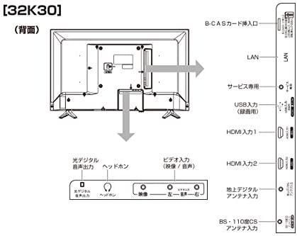 32K30｜ハイセンス Hisense 32V型 ハイビジョン液晶テレビ 32K30 IPSパネル メーカー3年保証 2018年モデル ダブルチューナー裏番組録画対応｜中古品｜修理販売｜サンクス電機