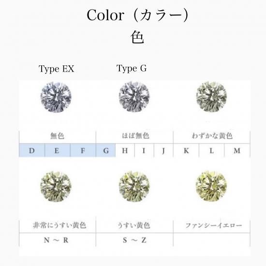sunbluebianca アクセサリー サンブルービアンカ sunbluebianca アクセサリー サンブルービアンカ